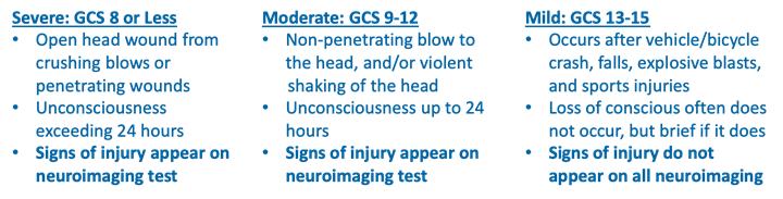 Emergency Department clinicia ns are often the first line of support ...